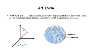 Antenna | PPTX