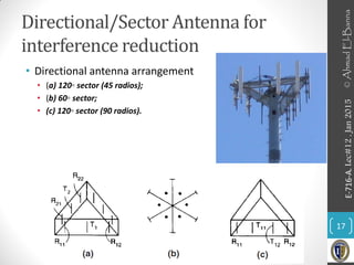 Antenna.pdf
