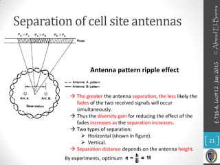 Antenna.pdf