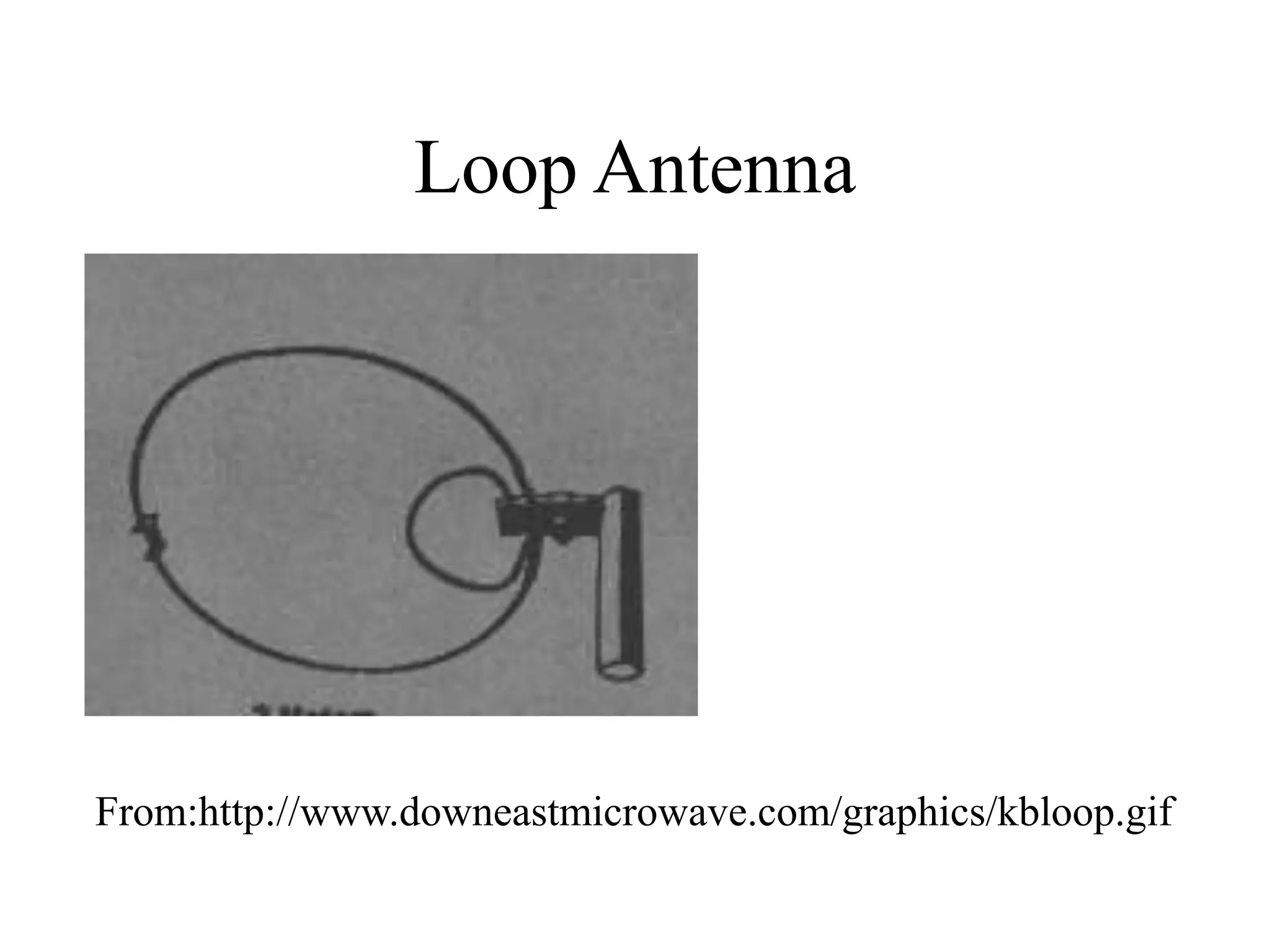 antenna and wave propagation principle.ppt