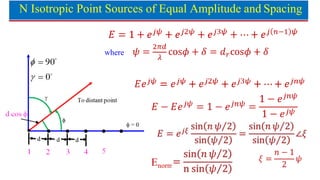 Antenna-Arrays-I.pptx