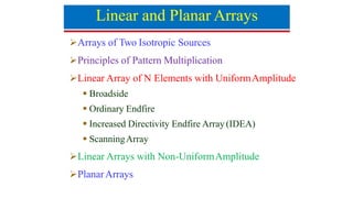 Antenna-Arrays-I.pptx