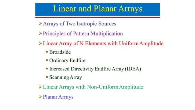 Antenna-Arrays-I.pptx