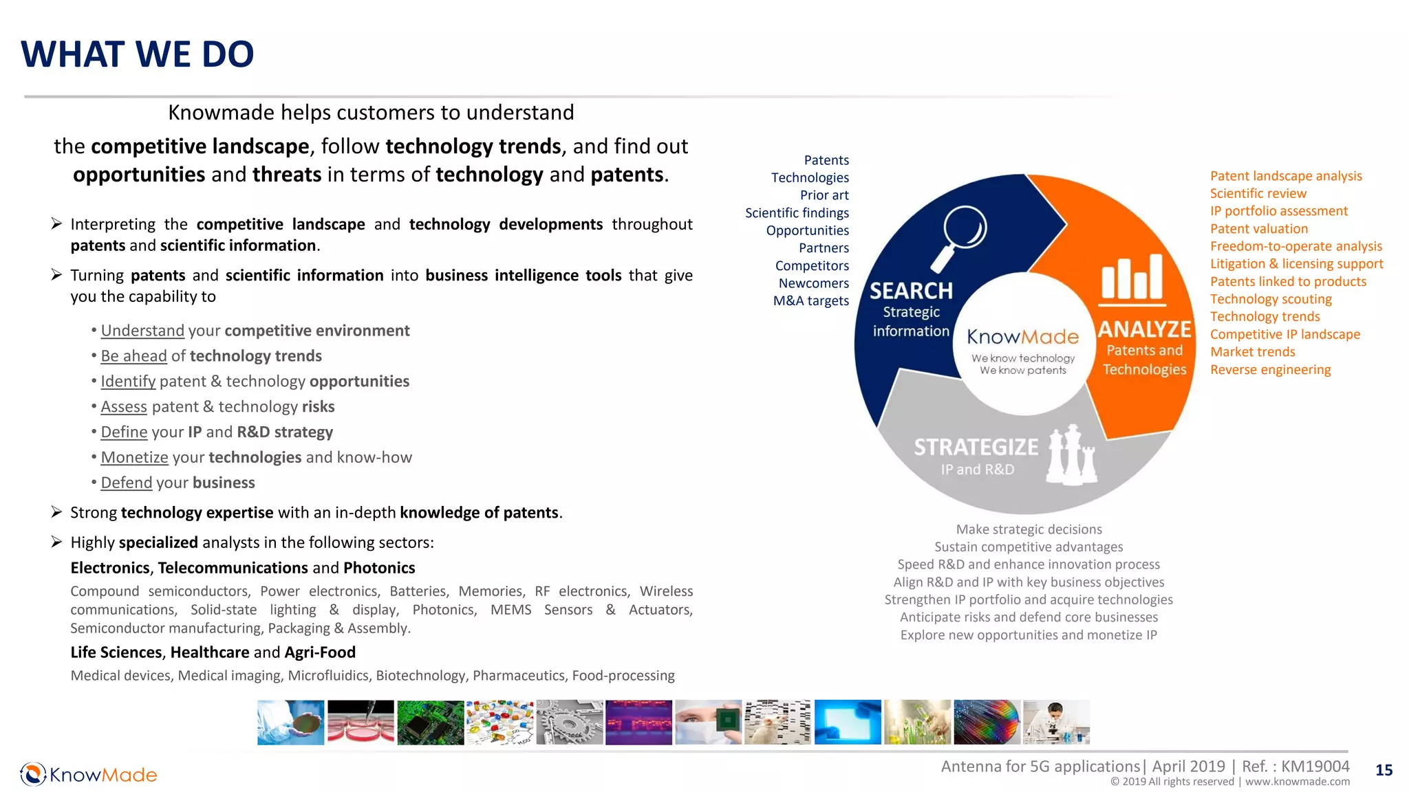 Antenna for 5G patent landscape 2019 sample | PPT