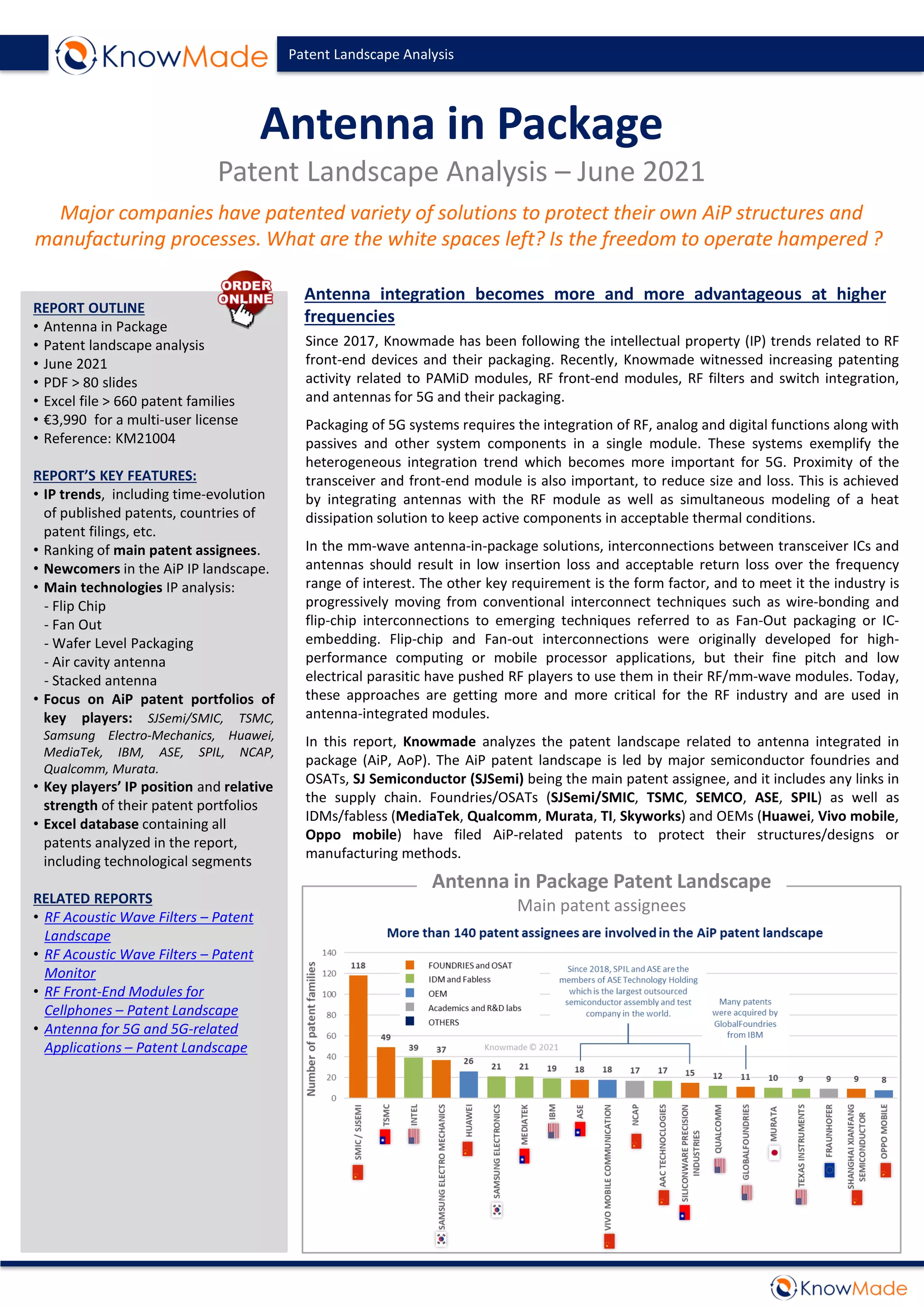 Antenna in Package Patent Landscape Flyer | PDF