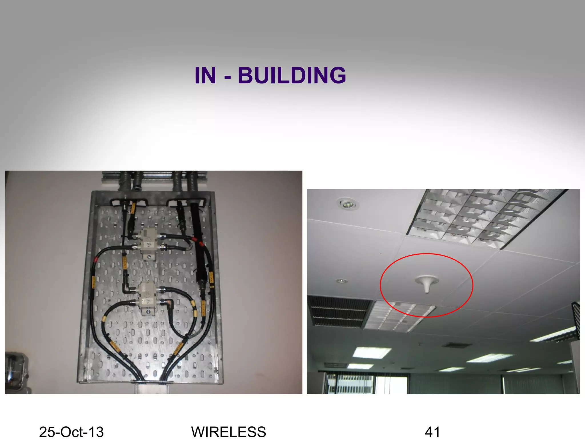 Antenna Installation Engineering. | PPT