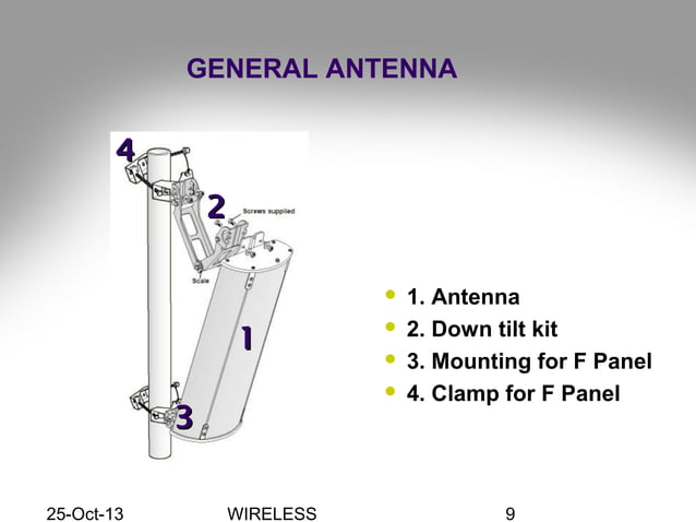 Antenna Installation Engineering. | PPT