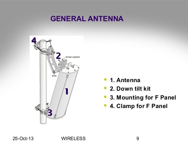 Antenna Installation Engineering.