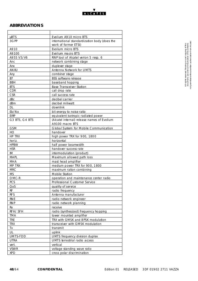 Antenna system-planning