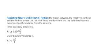 antenna 1.pptx