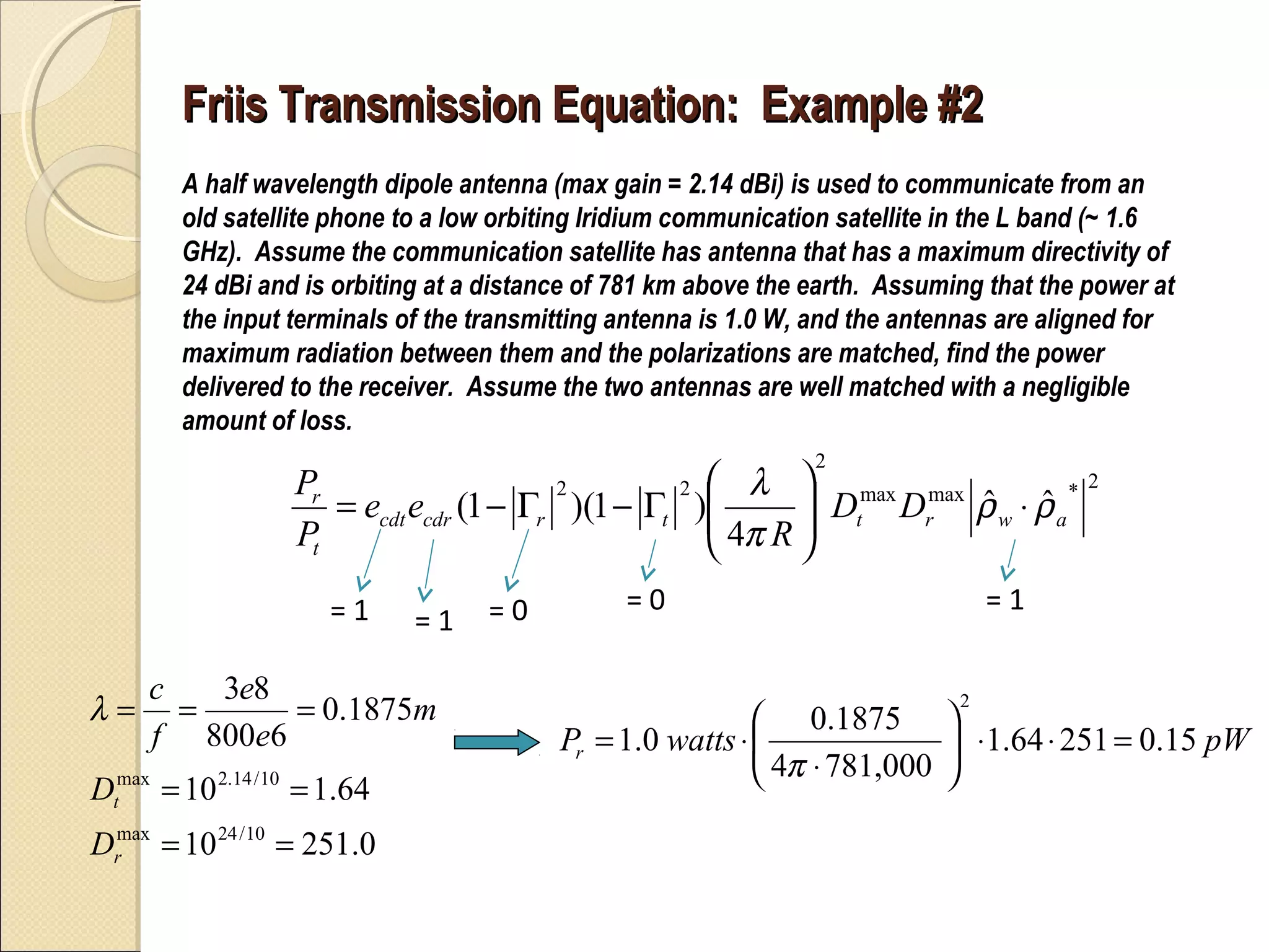 Antenna PARAMETERS | PPT