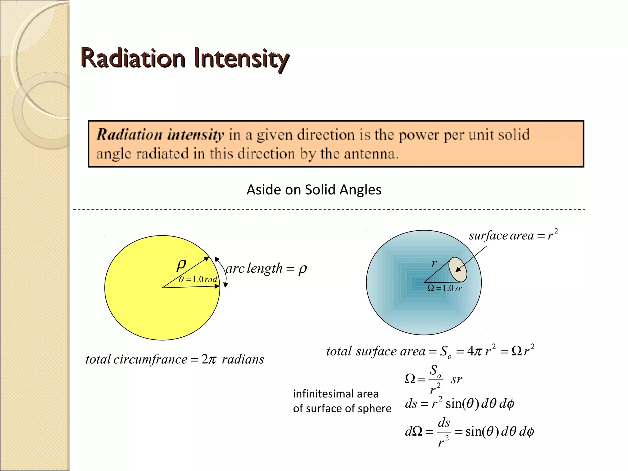 Antenna PARAMETERS | PPT