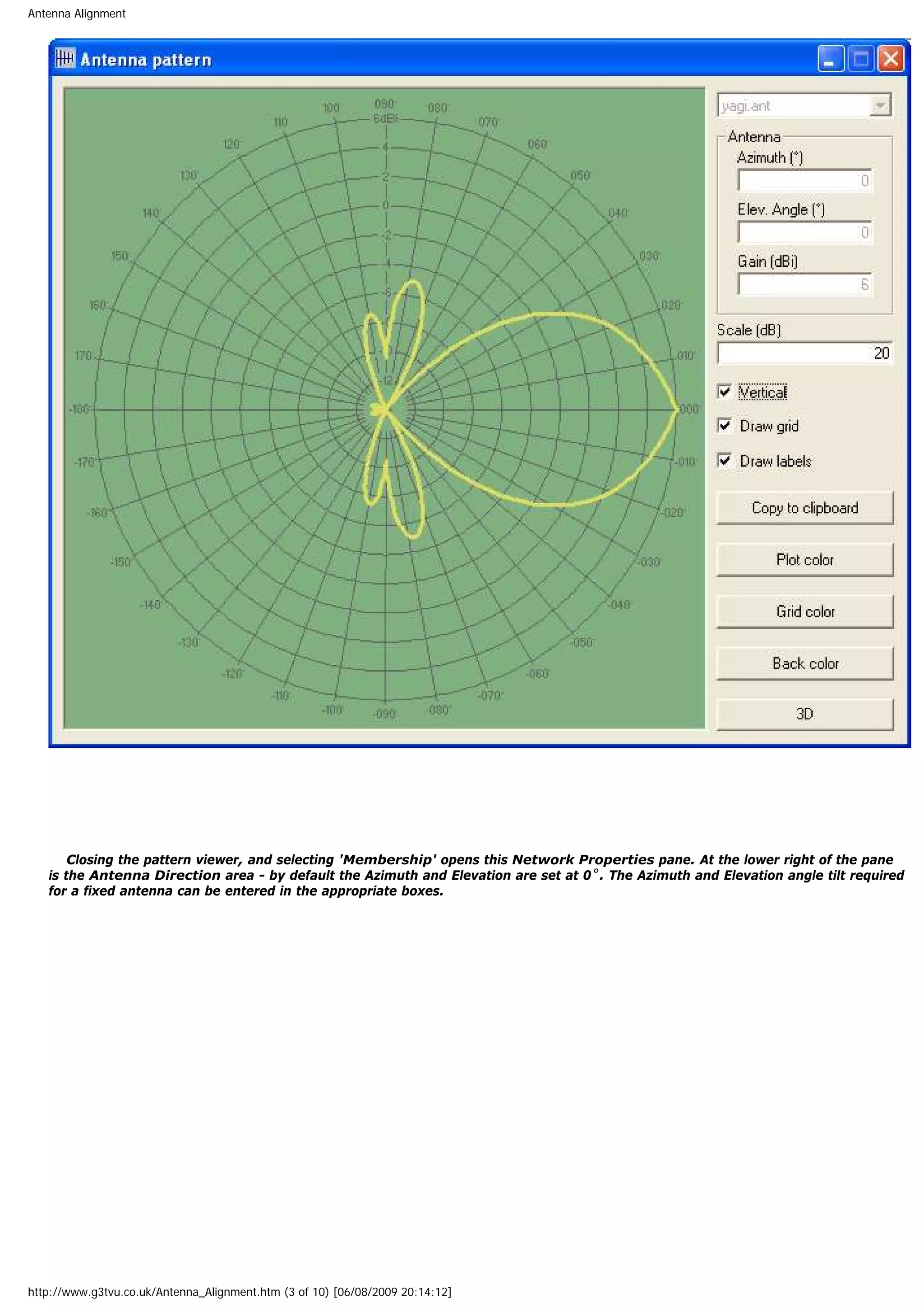 Antenna alignment | PDF