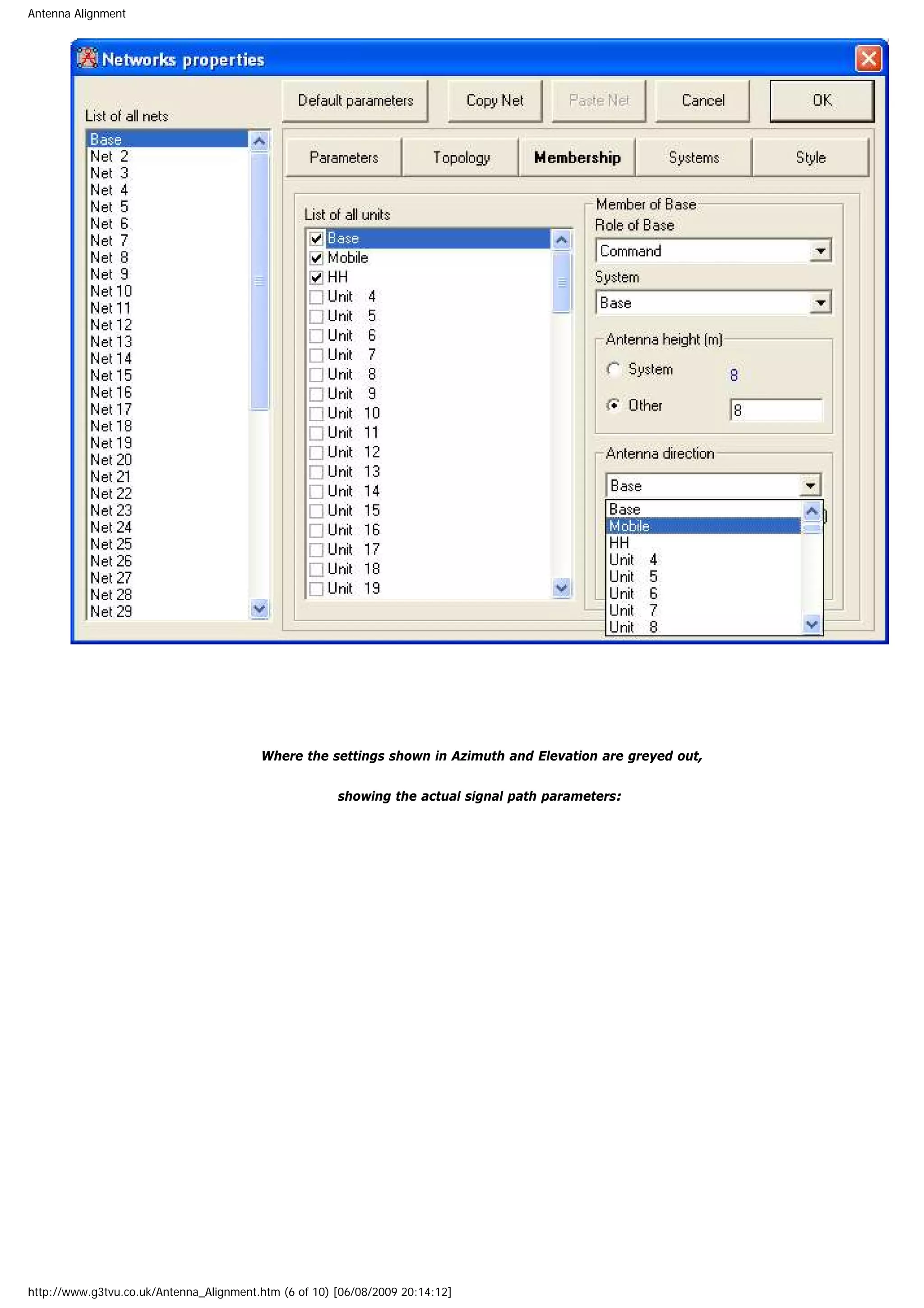 Antenna alignment | PDF