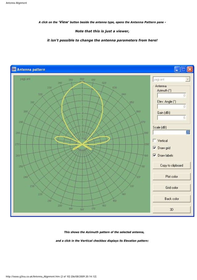 Antenna alignment | PDF