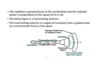 Antenna and Wave Propagation.pdf