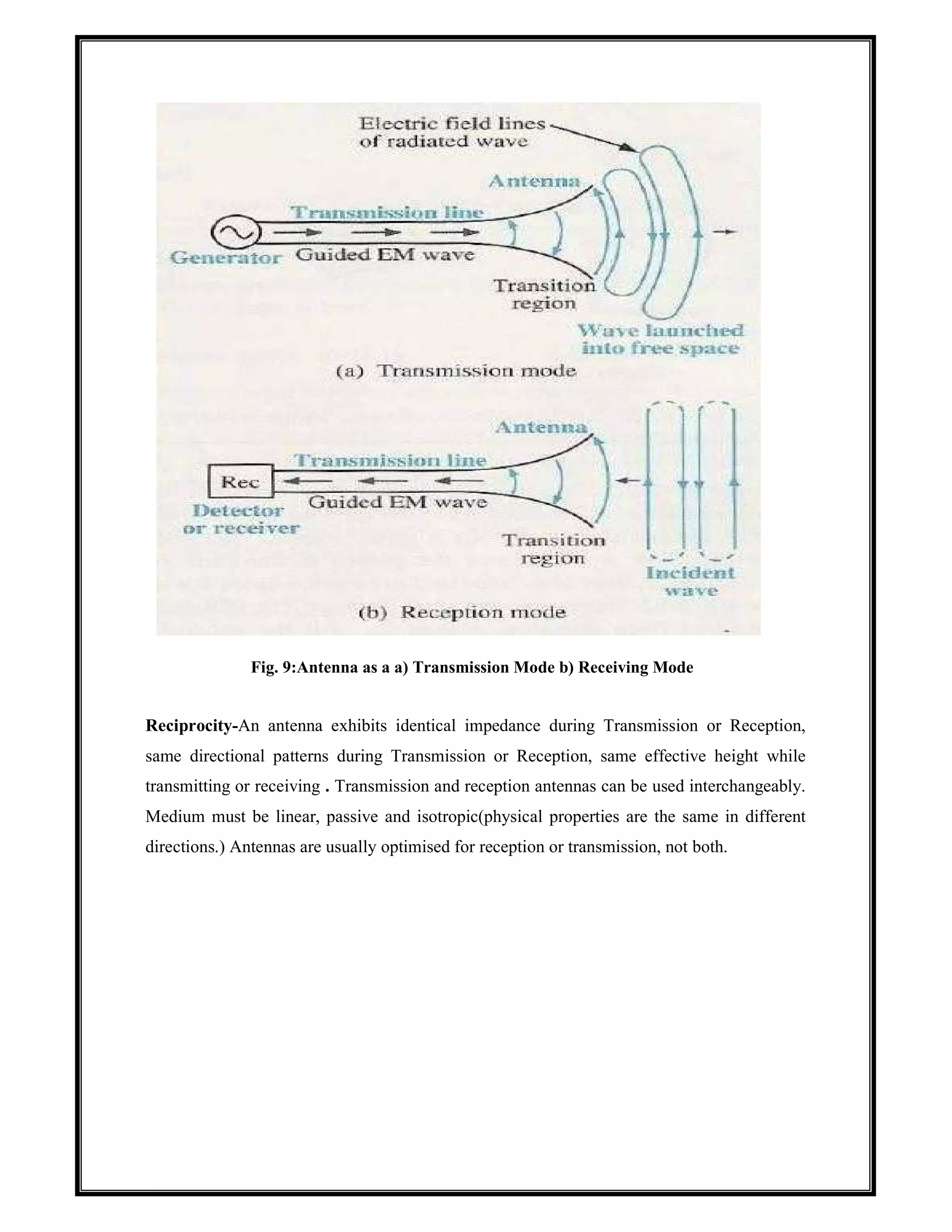 ANTENNA AND WAVE PROPAGATIONS (1).pdf