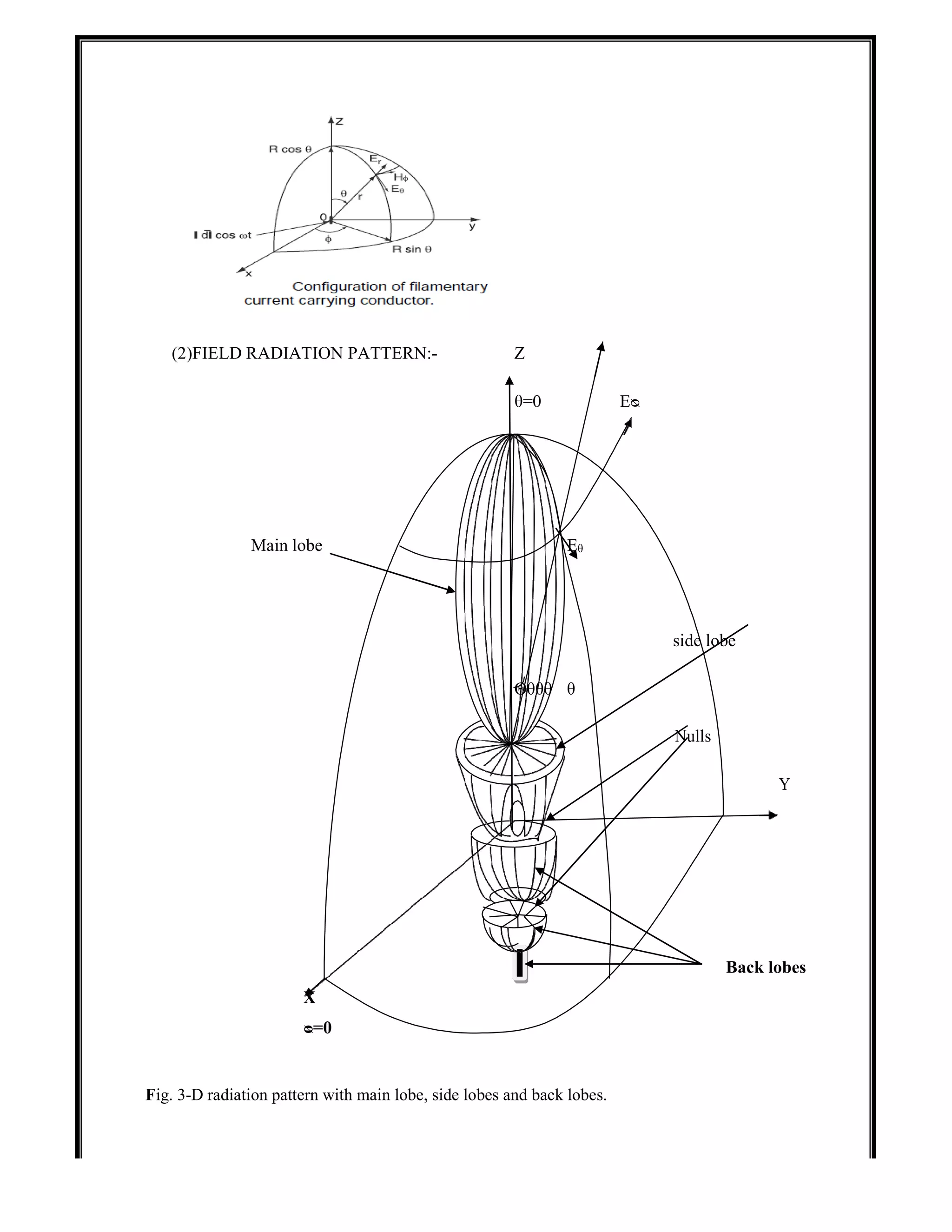 ANTENNA AND WAVE PROPAGATIONS (1).pdf