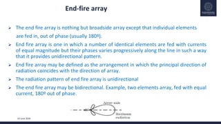 Antenna array | PPTX