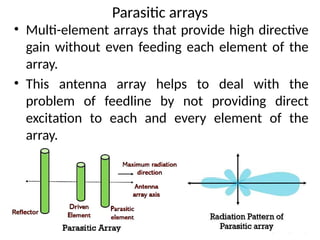 Antenna array advantages and disadvantages and application | PPTX