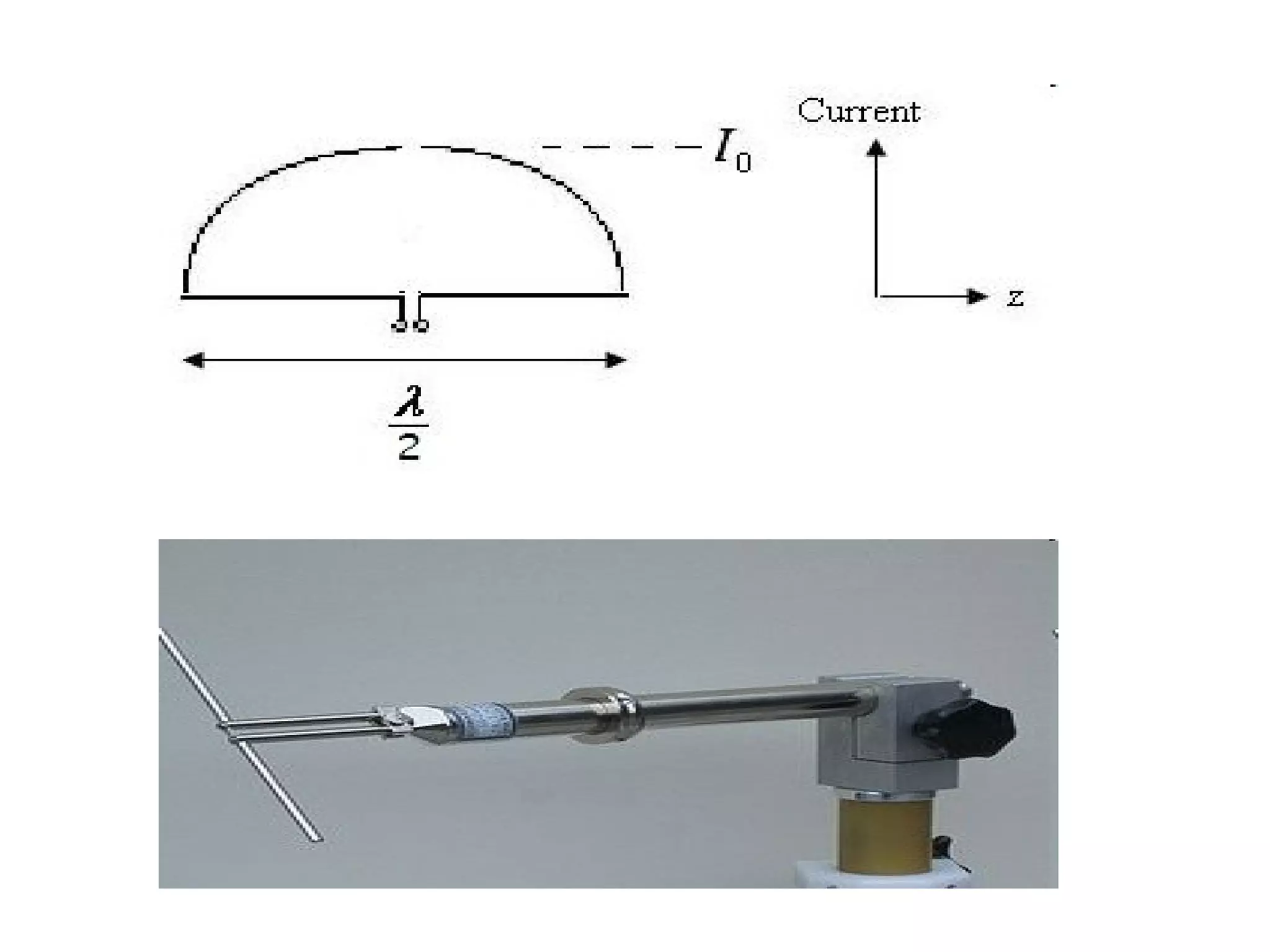 Antenna arrays | PPT