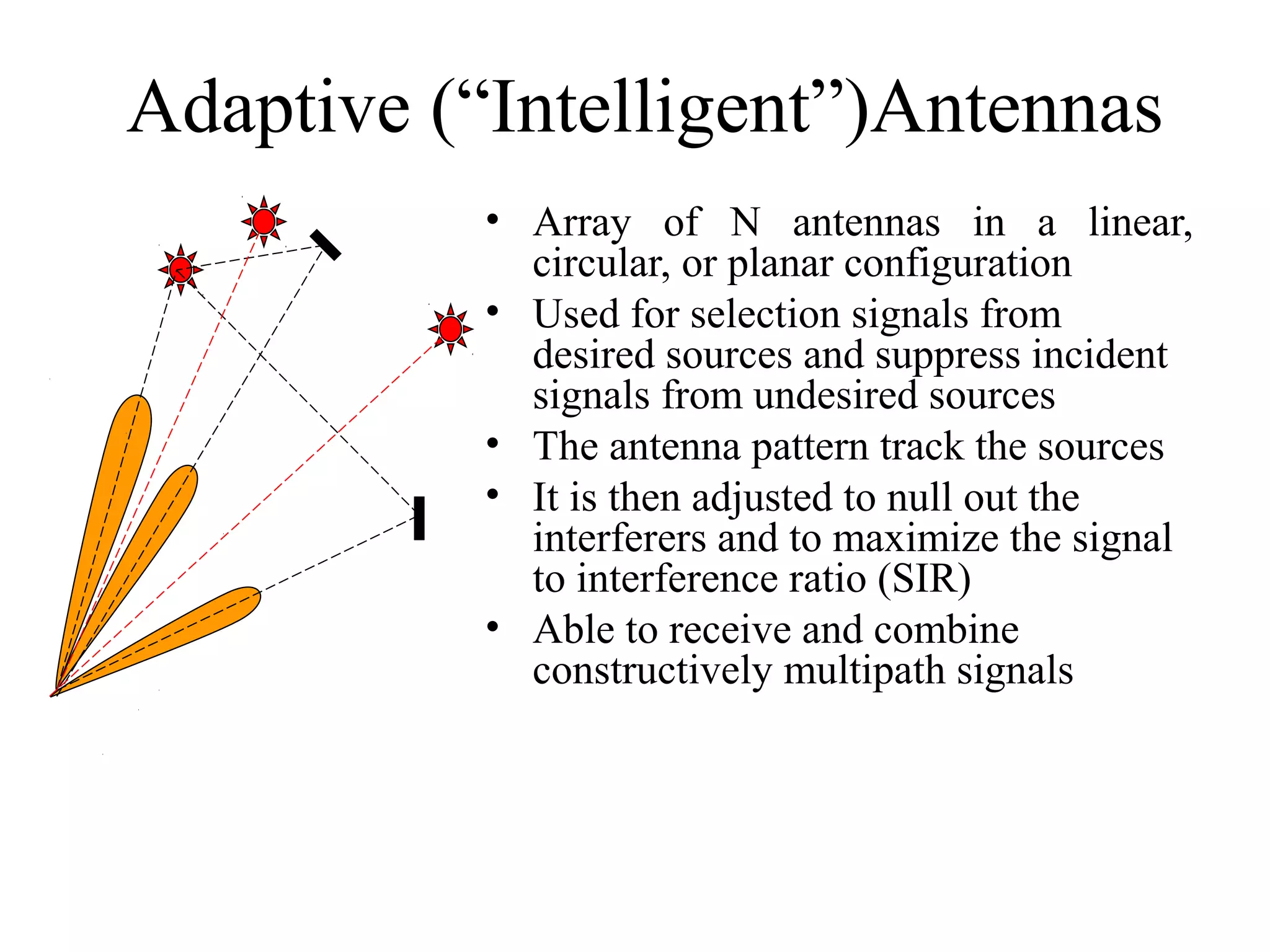 Antenna arrays | PPT