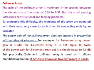Antenna Arrays.pdf