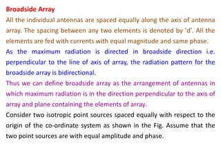 Antenna Arrays.pdf
