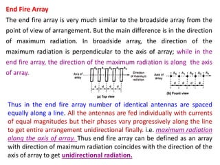 Antenna Arrays.pdf