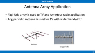 Antenna Array Tutorial for dummies making of.pdf