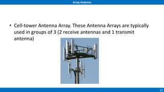 Antenna Array Tutorial for dummies making of.pdf