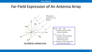 Antenna Array Tutorial for dummies making of.pdf | Physics | Science