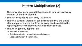 Antenna Array Tutorial for dummies making of.pdf