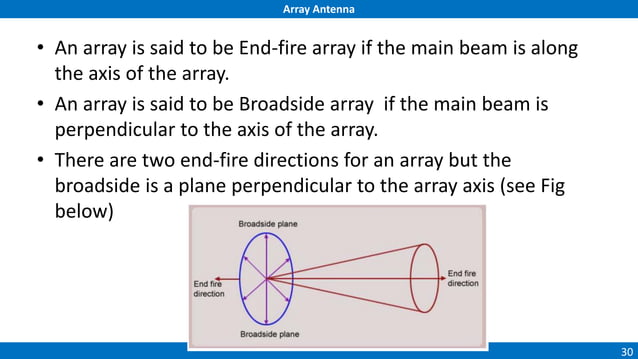 Antenna Array Tutorial for dummies making of.pdf | Physics | Science