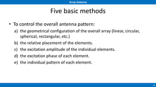Antenna Array Tutorial for dummies making of.pdf | Physics | Science