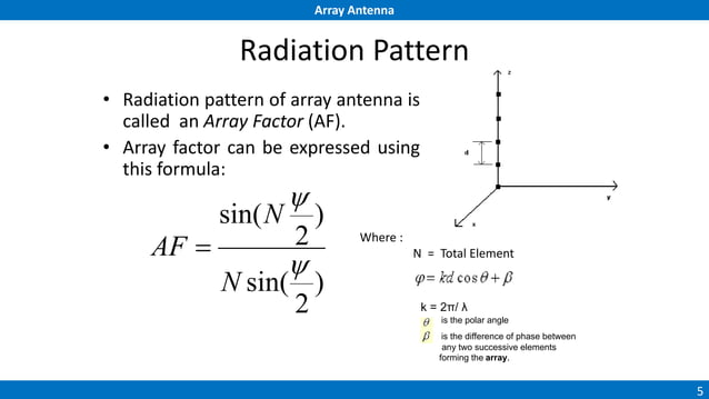 Antenna Array Tutorial for dummies making of.pdf | Physics | Science