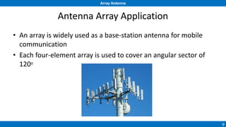 Antenna Array Tutorial for dummies making of.pdf