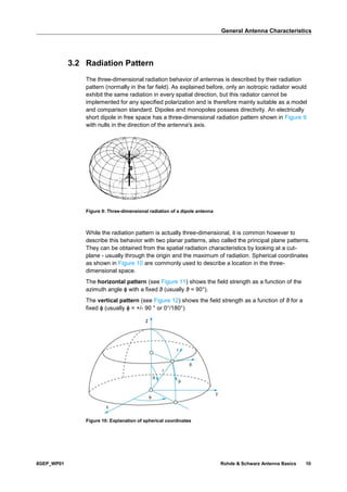 Antenna basics from-r&s | PDF