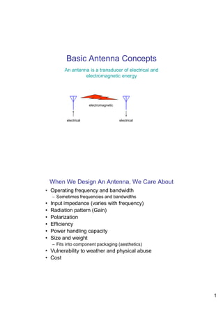 Antenna basicsmods1&2 | PDF