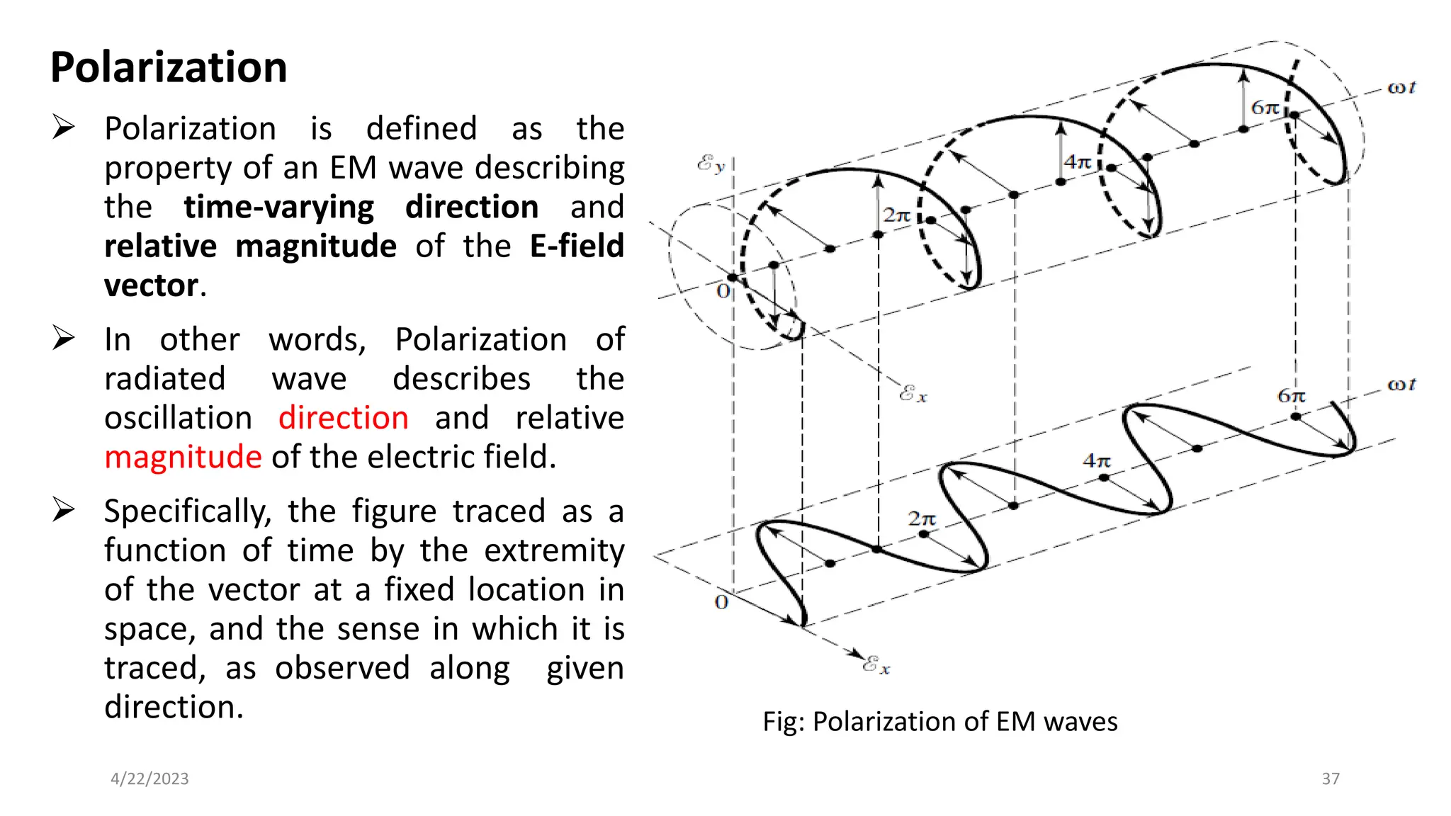 Antenna lecture course CHapter 2_(2)[1].pdf