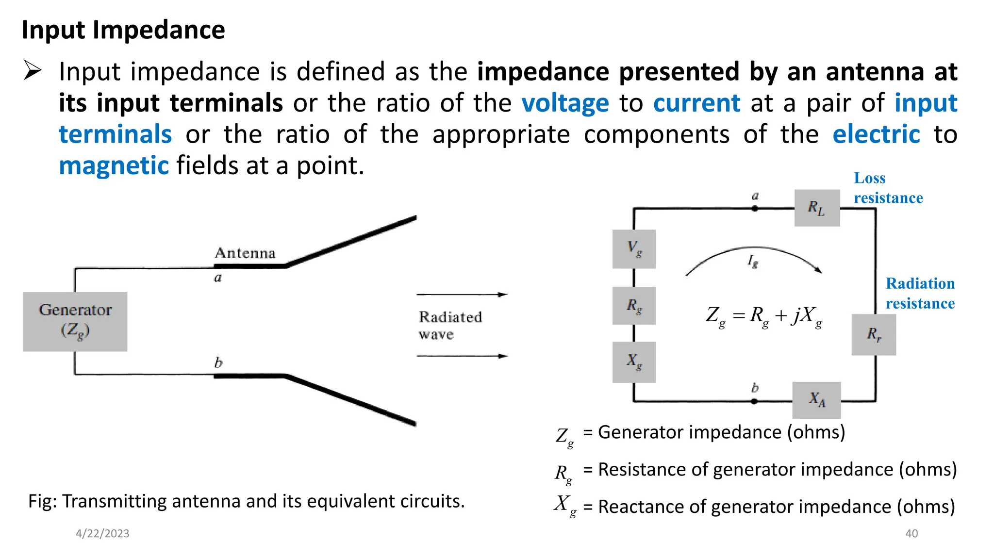 Antenna lecture course CHapter 2_(2)[1].pdf