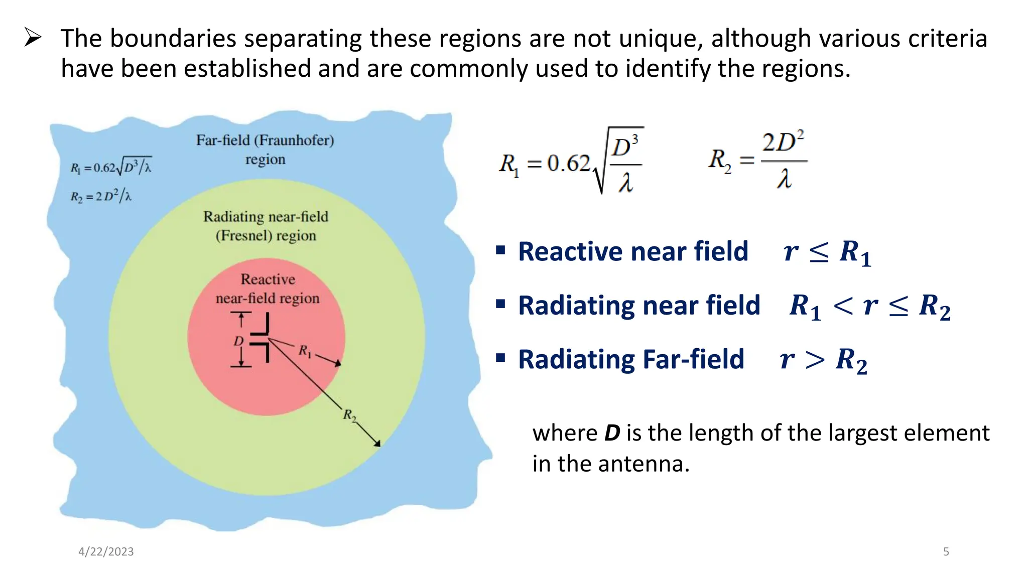 Antenna lecture course CHapter 2_(2)[1].pdf