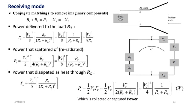 Antenna lecture course CHapter 2_(2)[1].pdf