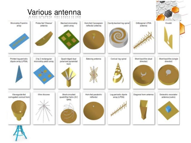Something about Antenna design