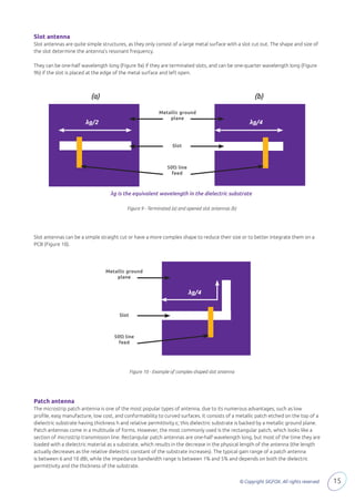 Antenna design for sigfox ready devices recommendation guide | PDF