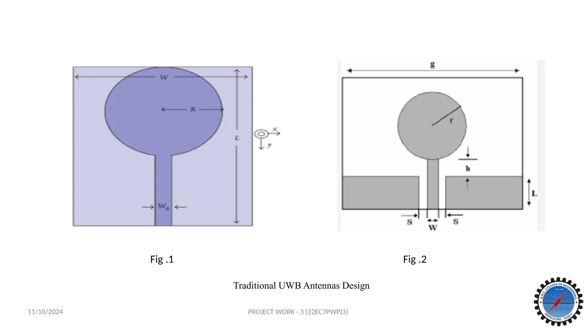 Antenna Design PPT.pptx aaaaaaaaaaaaaaaaa | PPTX