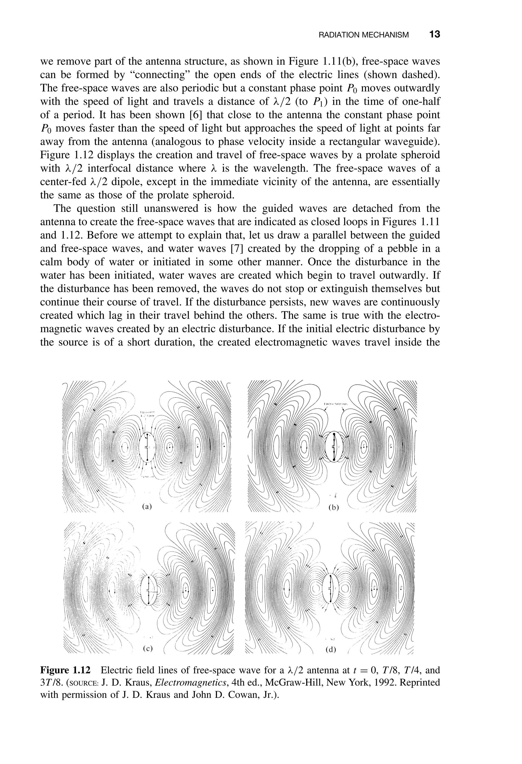 Antenna Balanis | PDF