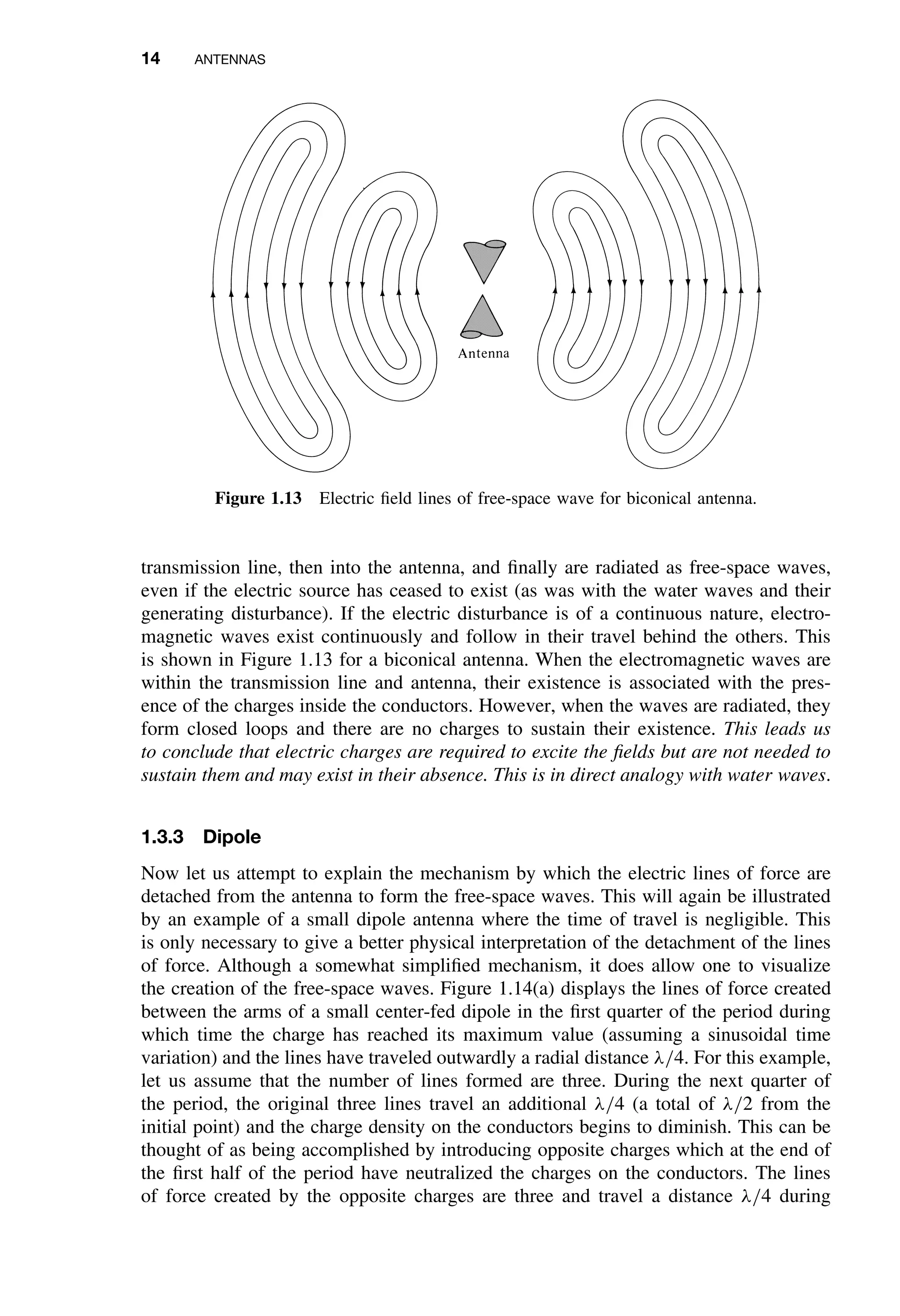 Antenna Balanis | PDF