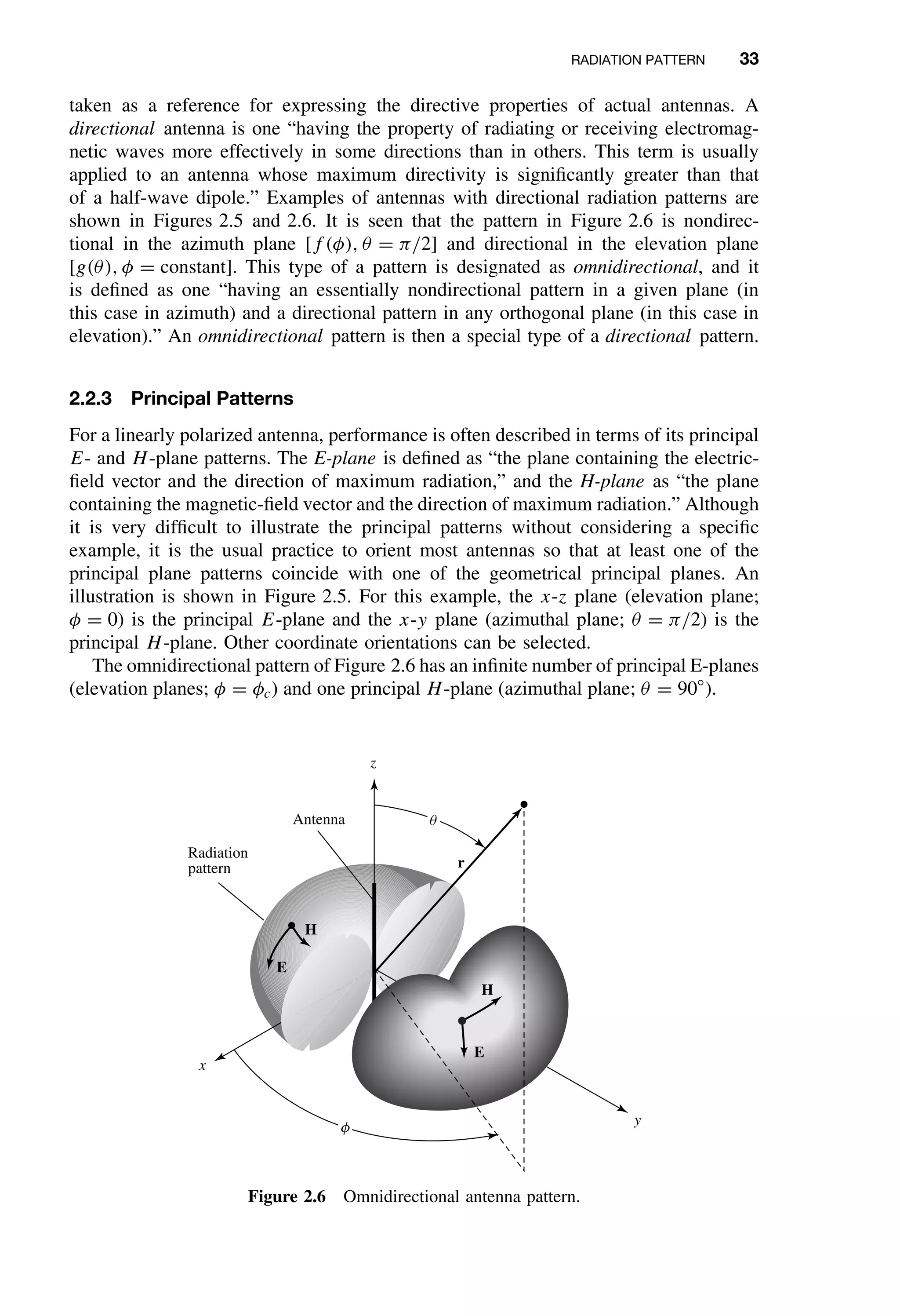 Antenna Balanis | PDF