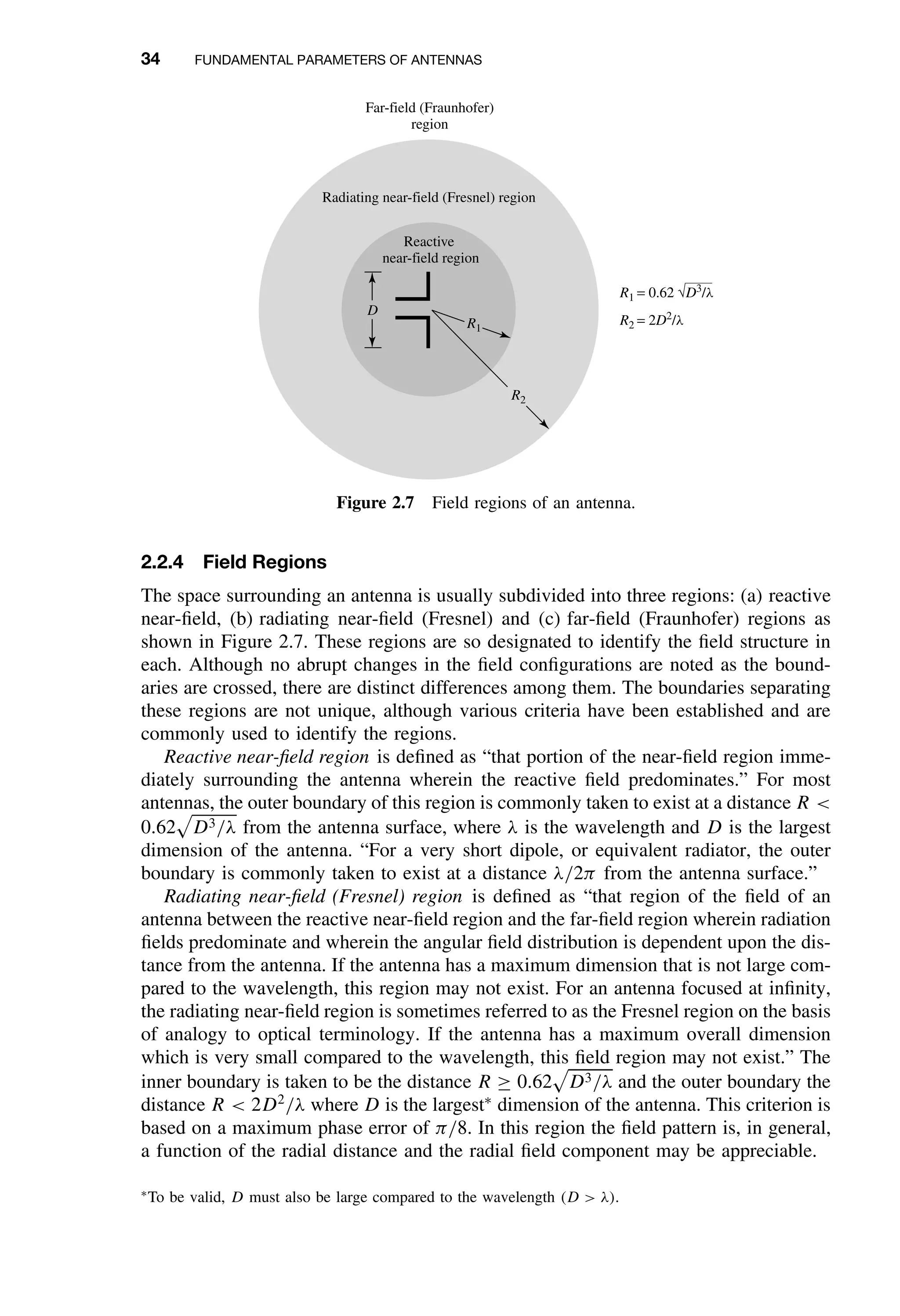 Antenna Balanis | PDF